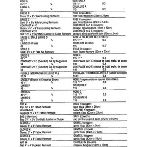 E760 Copy of My Vintage Vogue Pattern 9686 for Fashion Dolls Such as ...