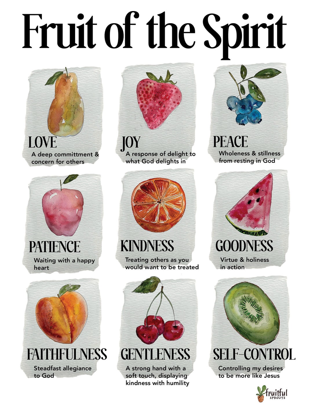 Fruit of the Spirit Poster - Etsy
