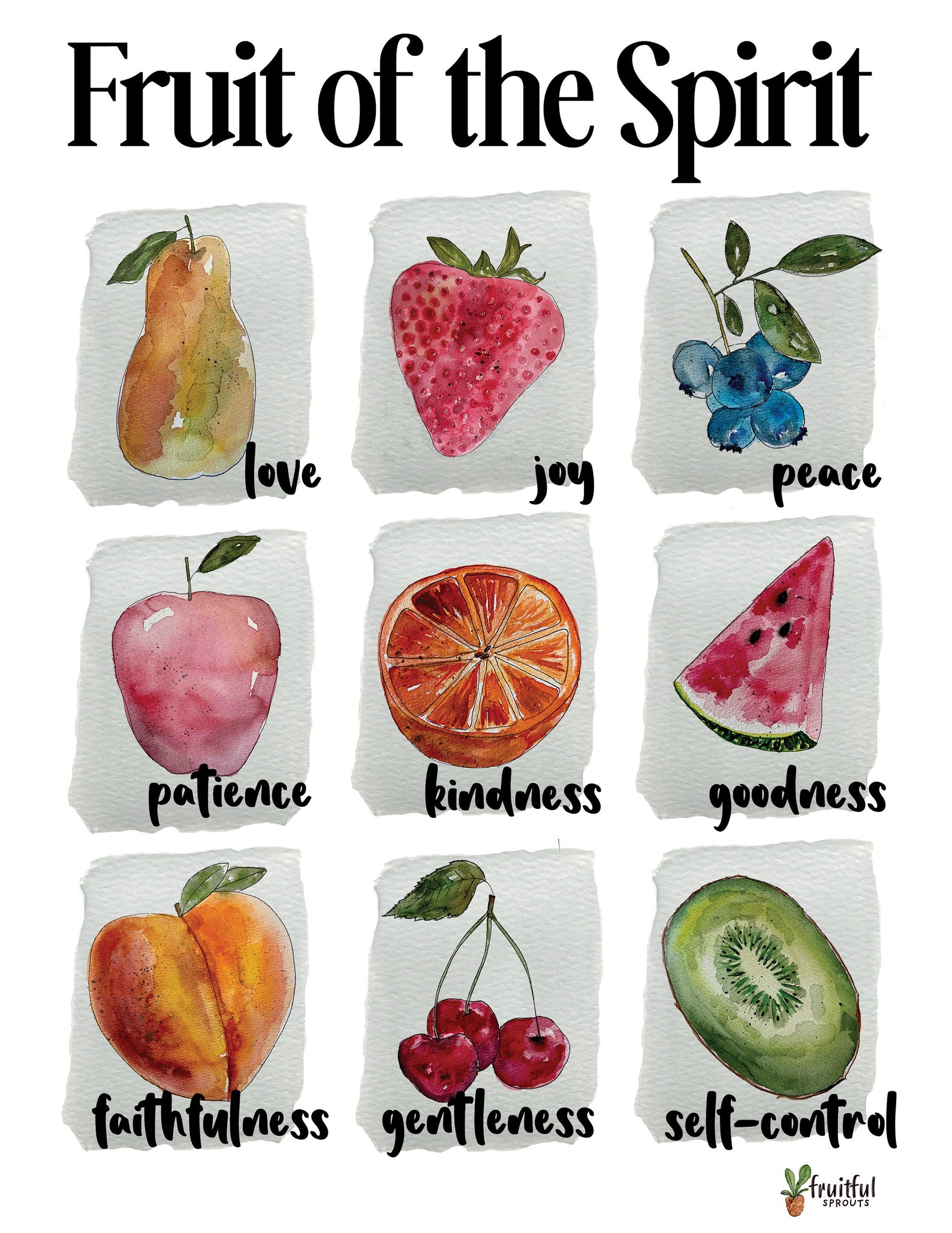 Fruit of the Spirit Poster - Etsy