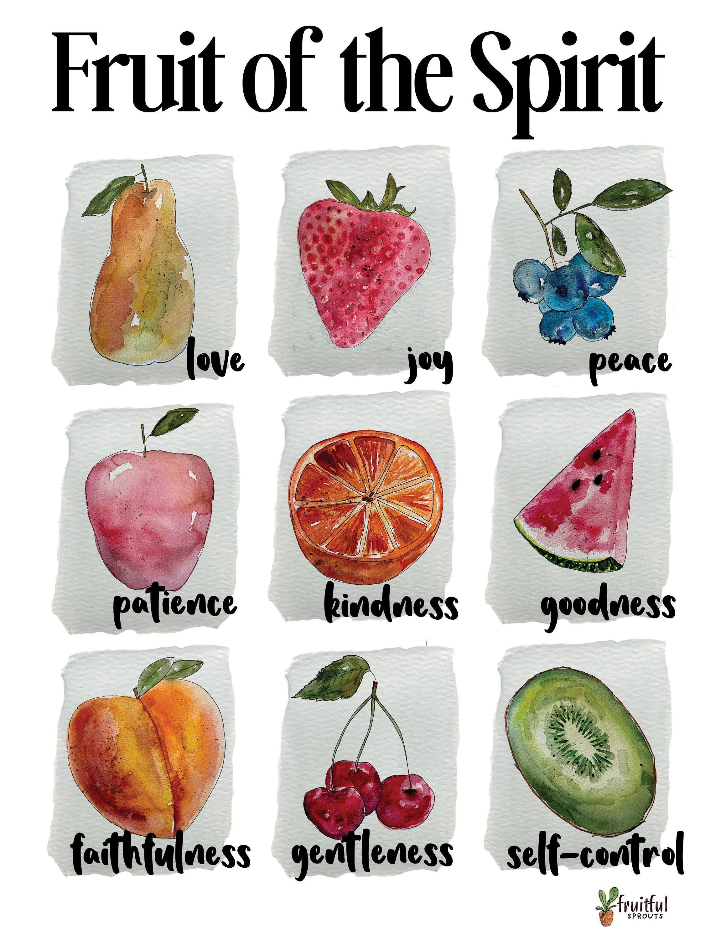 Fruit of the Spirit Poster - Etsy