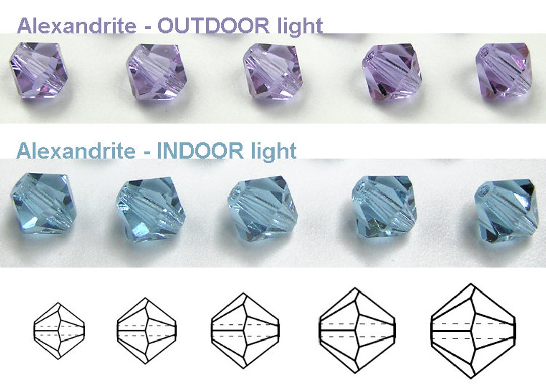 Alexandrite Changing Color Traditional Czech Glass MC Bicone Beads ...