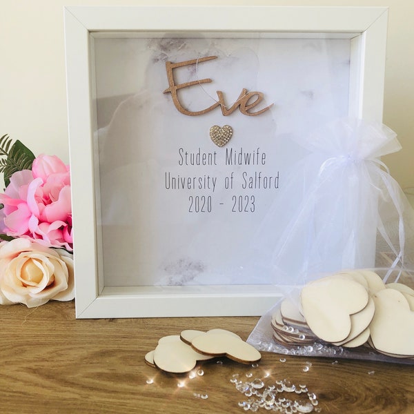 Midwife Gift - Etsy UK