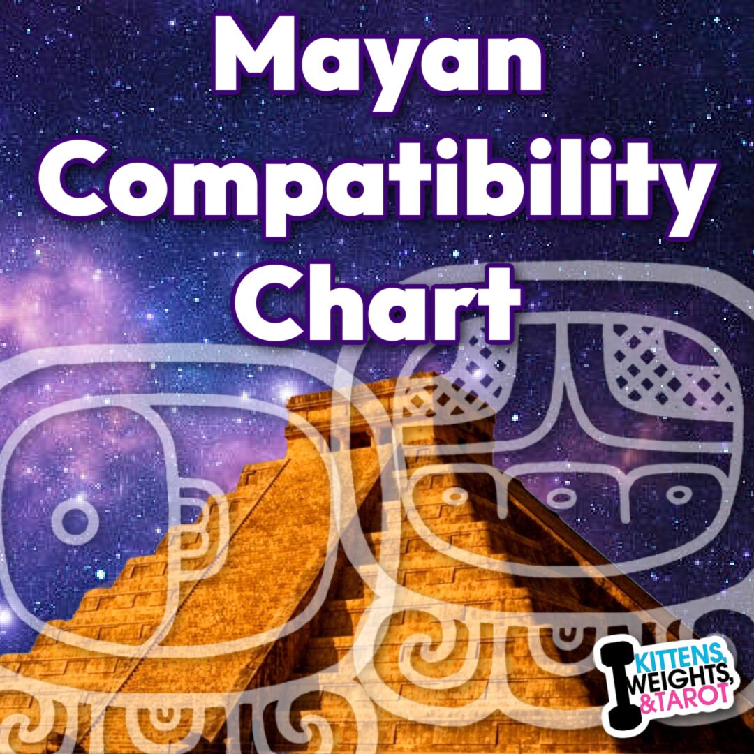 Mayan Compatibility Chart Reading- Composite Chart - Etsy