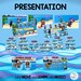 Pirate Freeze Dance: Dynamics, Movement and Math Activites - Etsy