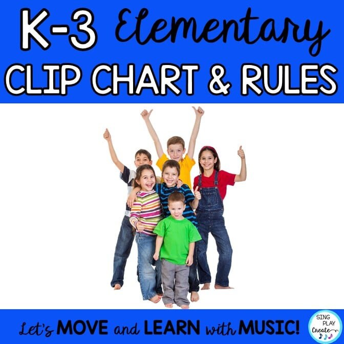 Elementary Behavior Chart and Classroom Management Plan and Editable ...