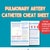 Pulmonary Artery Catheter Cheat Sheet | CVICU Nurse Notes | Swan Ganz ...