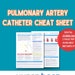 Pulmonary Artery Catheter Cheat Sheet: CVICU Nurse Notes (digital ...