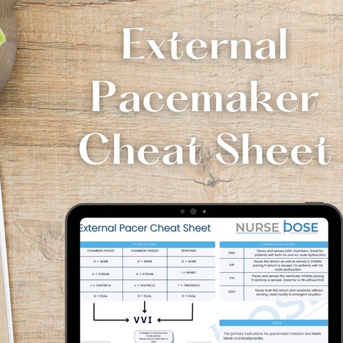External Pacemaker Cheat Sheet Digital Download Cardiac - Etsy UK