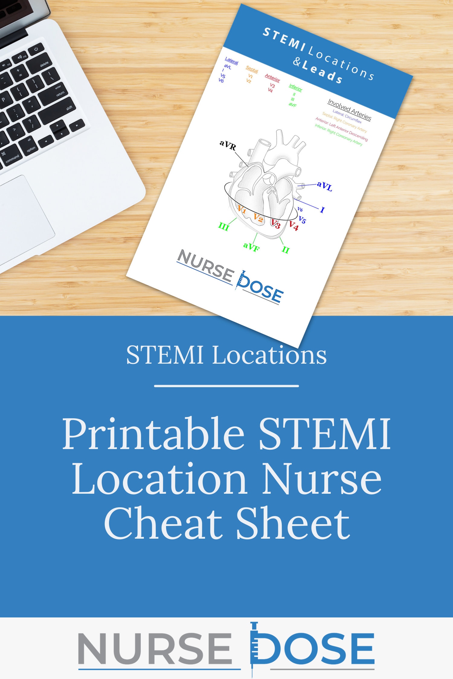 STEMI EKG Leads Bundle and Nurse Badge Card Bundle (digital Download ...