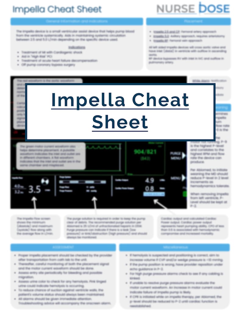 Printable Impella Cheat Sheet: CVICU Nursing Guide (digital Download ...