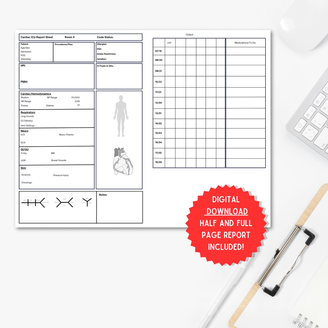 CVICU Nurse Report Sheet RN Gehirnlaken Cardiac Nurse - Etsy.de