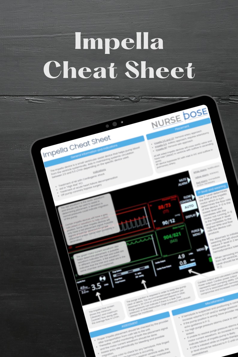 Printable Impella Cheat Sheet: CVICU Nursing Guide (digital Download ...