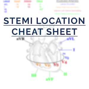 CCRN Nursing Notes: Cardiac Badge Card Cheat Sheet for STEMI Locations ...