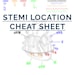 CCRN Nursing Notes: Cardiac Badge Card Cheat Sheet for STEMI Locations ...