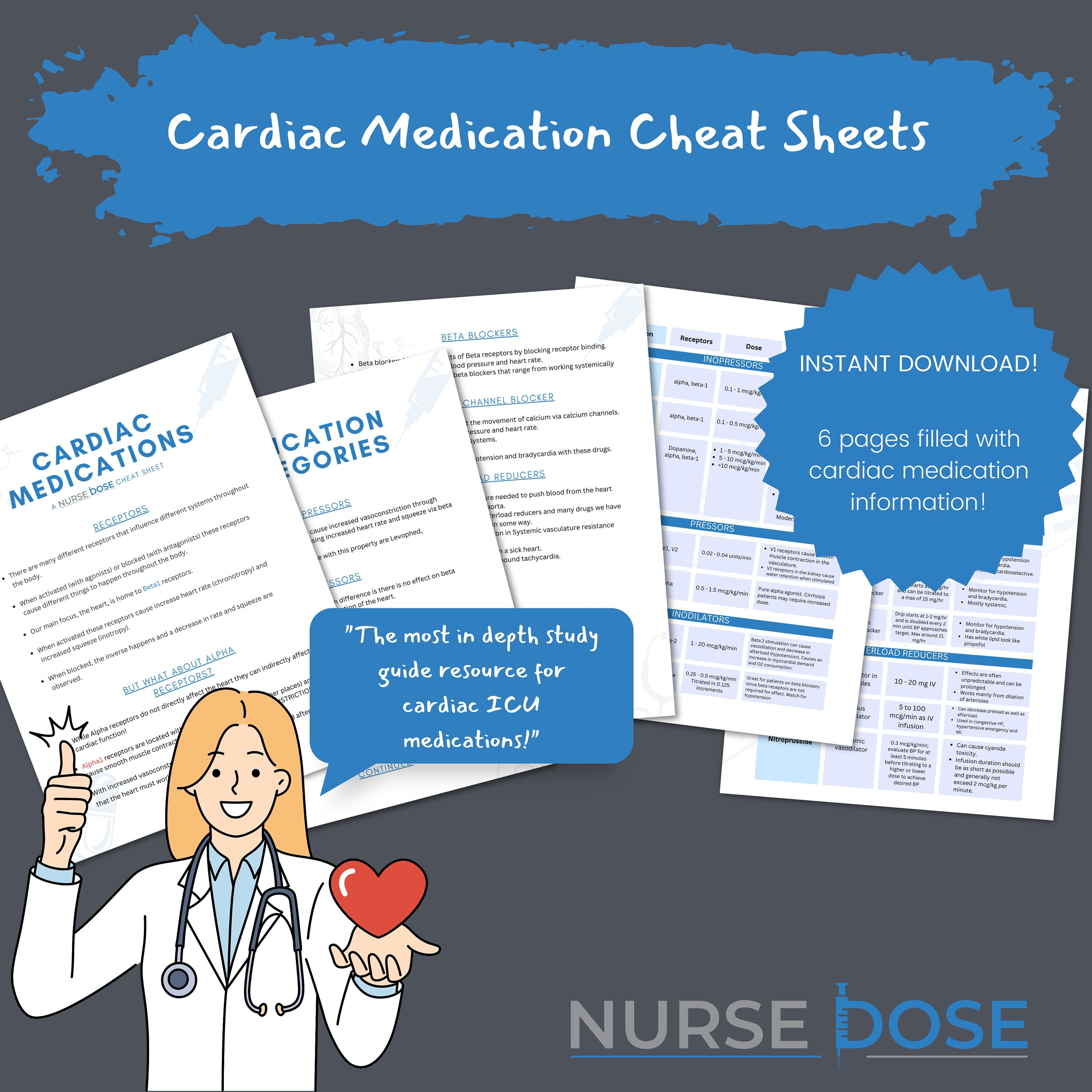 CCRN Review Cardiac Pharmacology Cheat Sheet | Digital Download Cardiac ...
