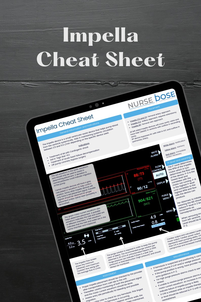 Printable Impella Cheat Sheet Cath Lab Nurse Sheet - Etsy UK