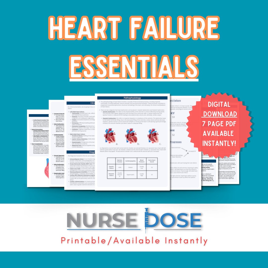 Heart Failure Nursing Notes: ICU Cardiac Study Guide (digital Download ...