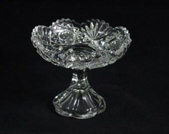 Crystal Compote - Etsy
