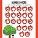 Kindergarten & Grade One Workbook Numbers to 100 Teaching Resource ...