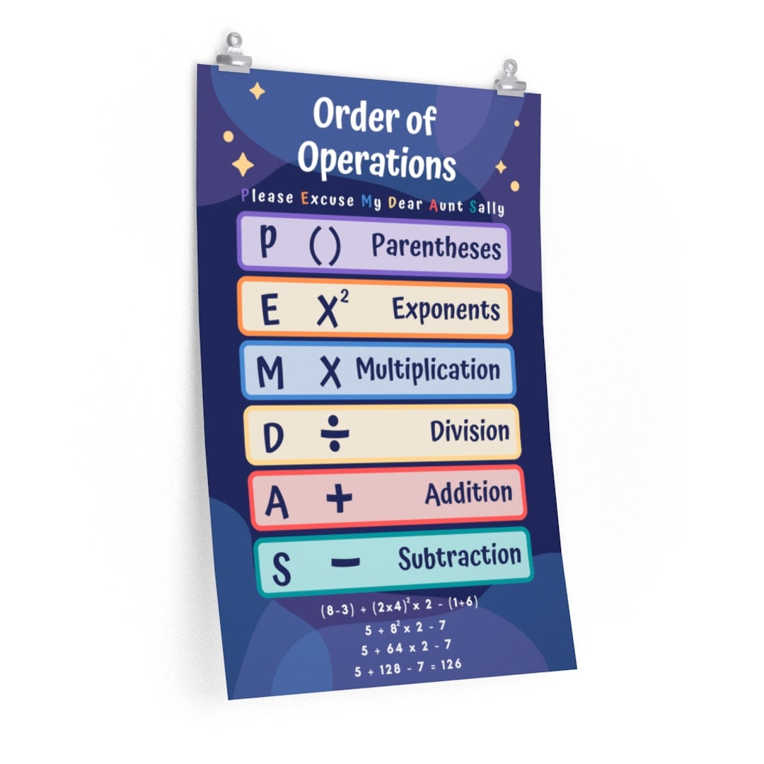 Order of Operations | Poster | Classroom Decorations | School ...
