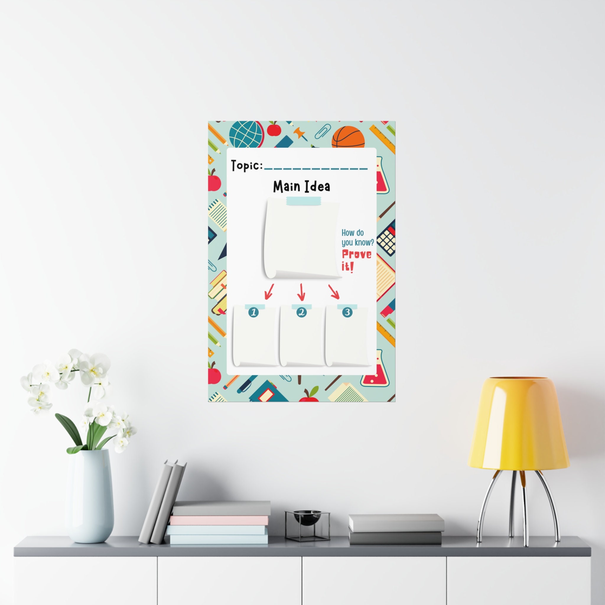 Classroom Poster Anchor Chart Classroom Decorations - Etsy Australia