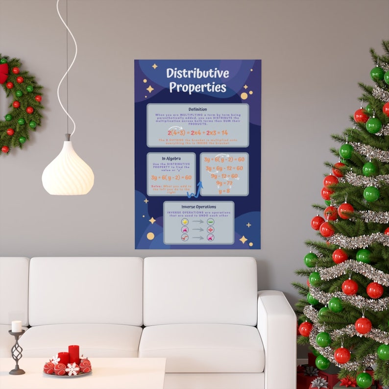 Distributive Properties | Poster | Classroom Decorations | Teaching ...