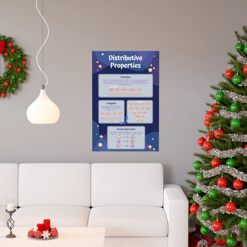 Distributive Properties | Poster | Classroom Decorations | Teaching ...