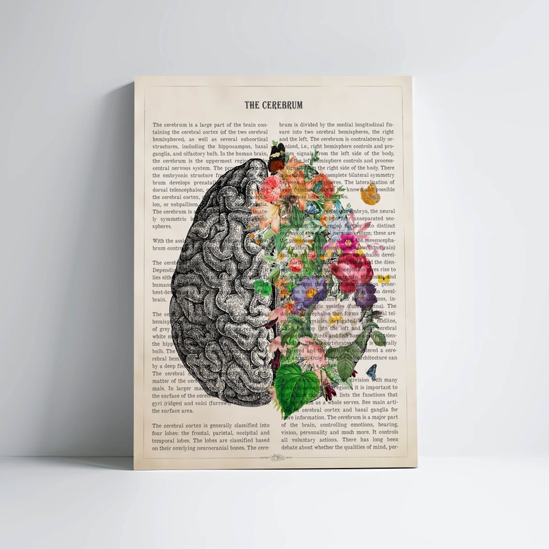 Brain Art - Etsy