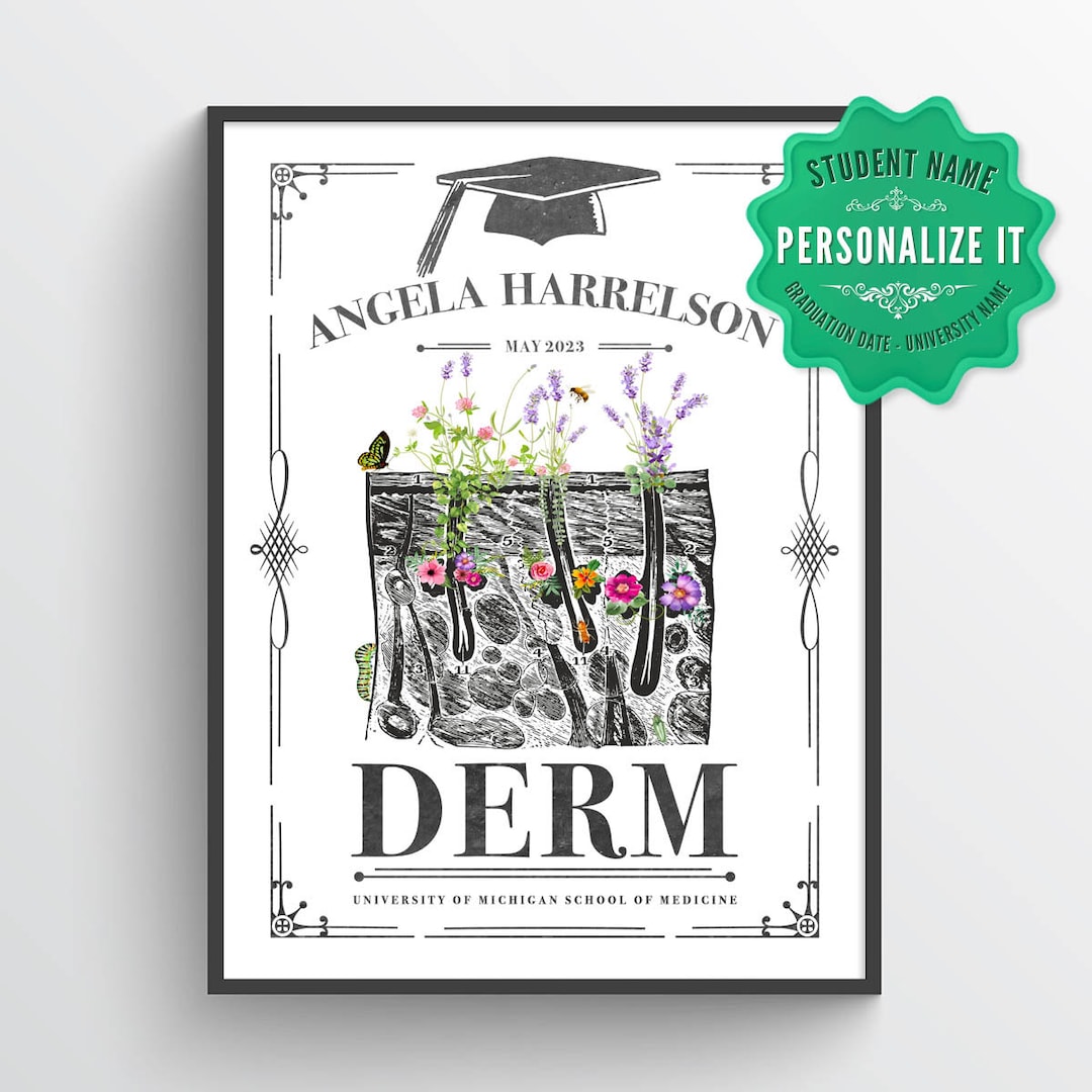 Personalized DERM With Flowers Print, Dermatologist Gift, Dermatology ...