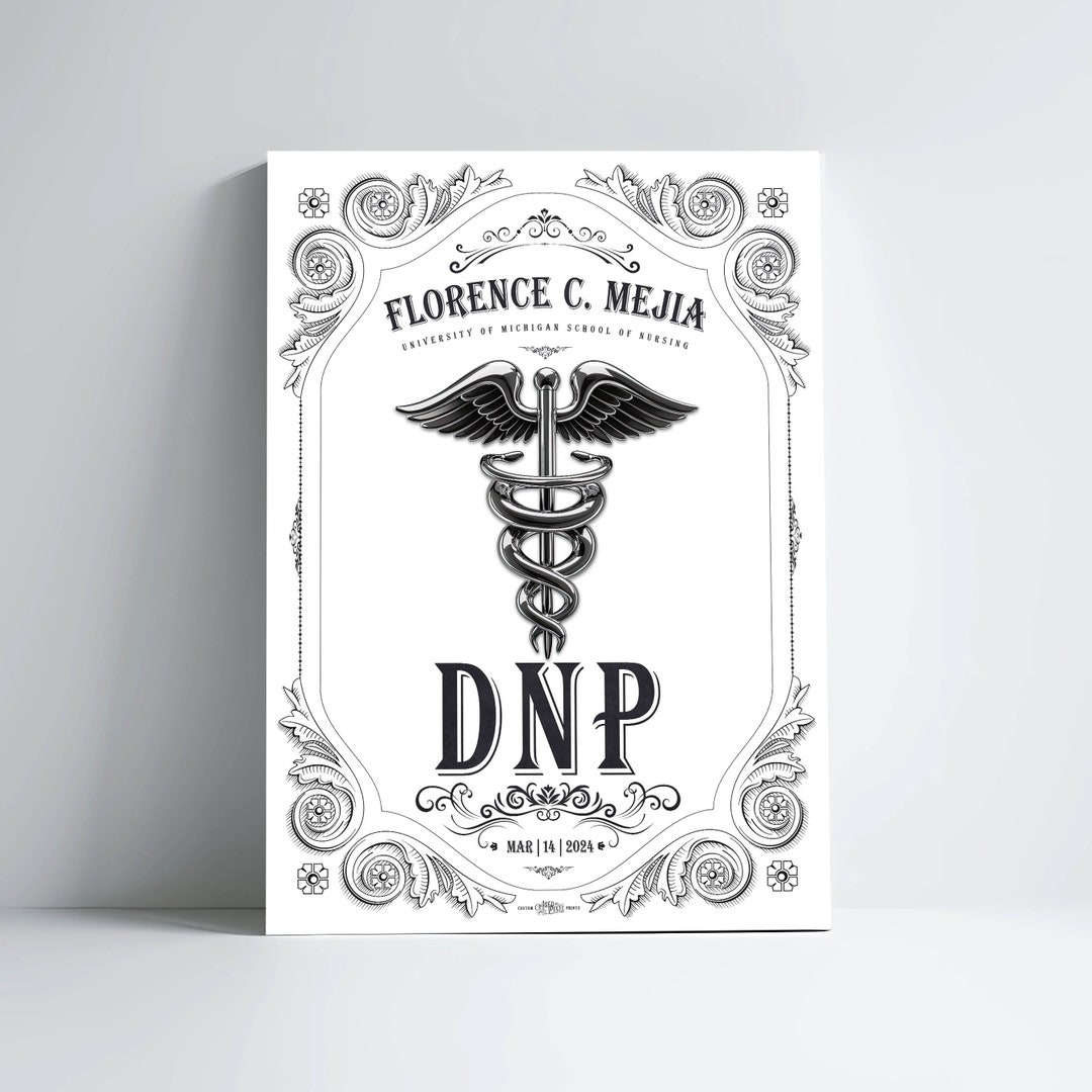 Custom DNP Graduation Print, Personalized Doctor of Nursing Practice ...