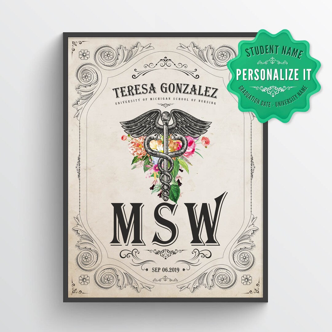 Personalized MSW With Flowers Print, Master of Social Work Gift, Social ...
