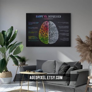 Happy VS Depressed Brain Anatomy Print, Psychology, Depression Therapy ...