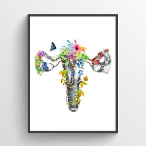 Uterus Print Female Reproductive System Pregnancy Gift Womb - Etsy