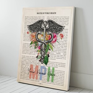 Custom Master of Public Health Print, Personalized MPH Gift, Public ...