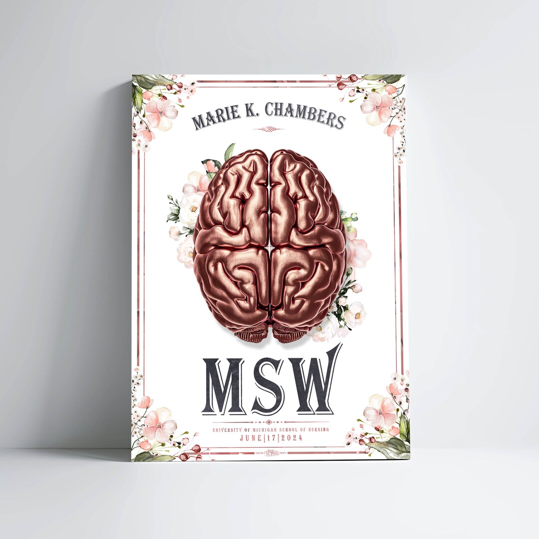 Custom MSW Graduation Print, Personalized Master of Social Work Gift ...