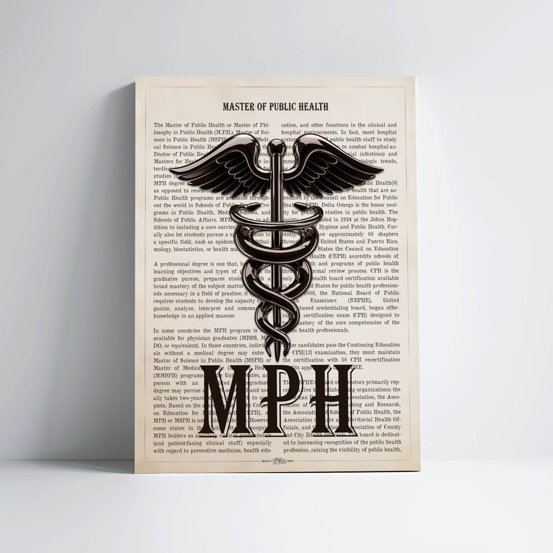 Health Wall Decor - Etsy