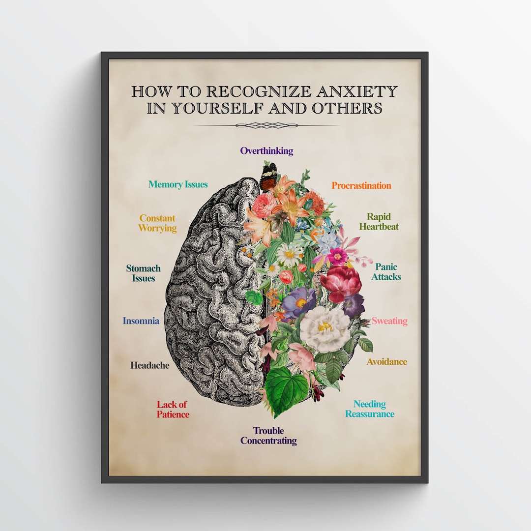 Anxiety Brain Anatomy Flower Print, Psychologist Gift Idea, Social ...