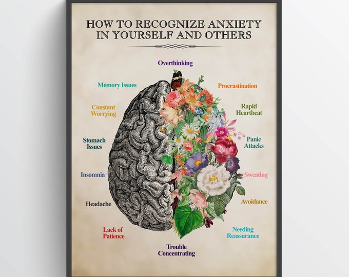 The 4F Trauma Personality Types Visual Aid, Trauma Responses Therapy ...
