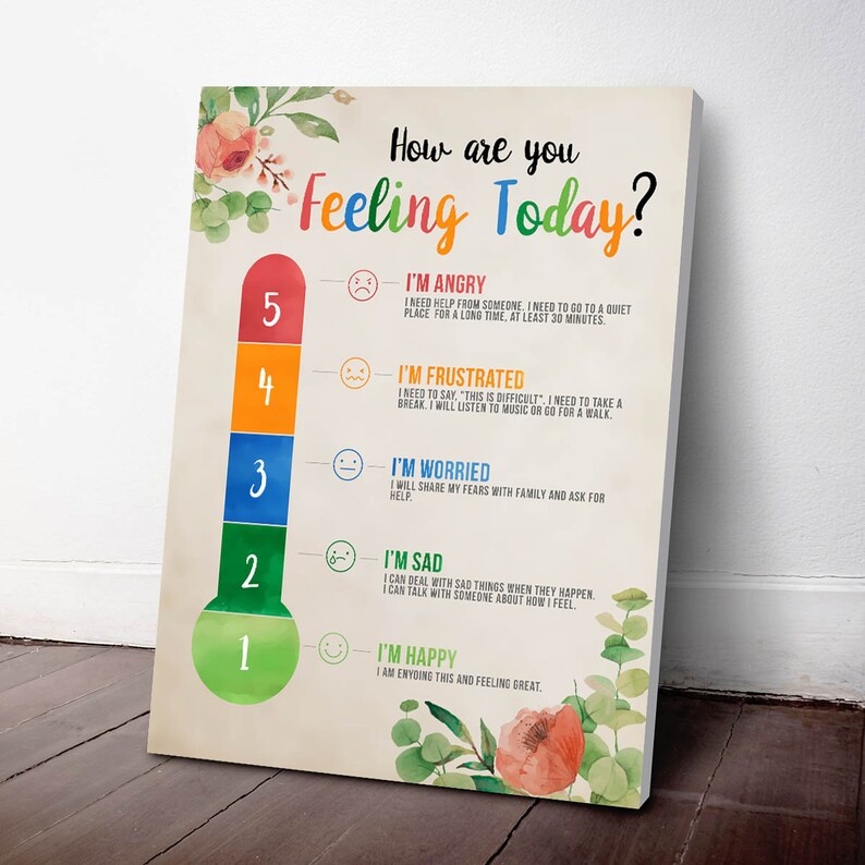 Feelings and Emotions Thermometer, Feelings Activities Poster, Mental ...