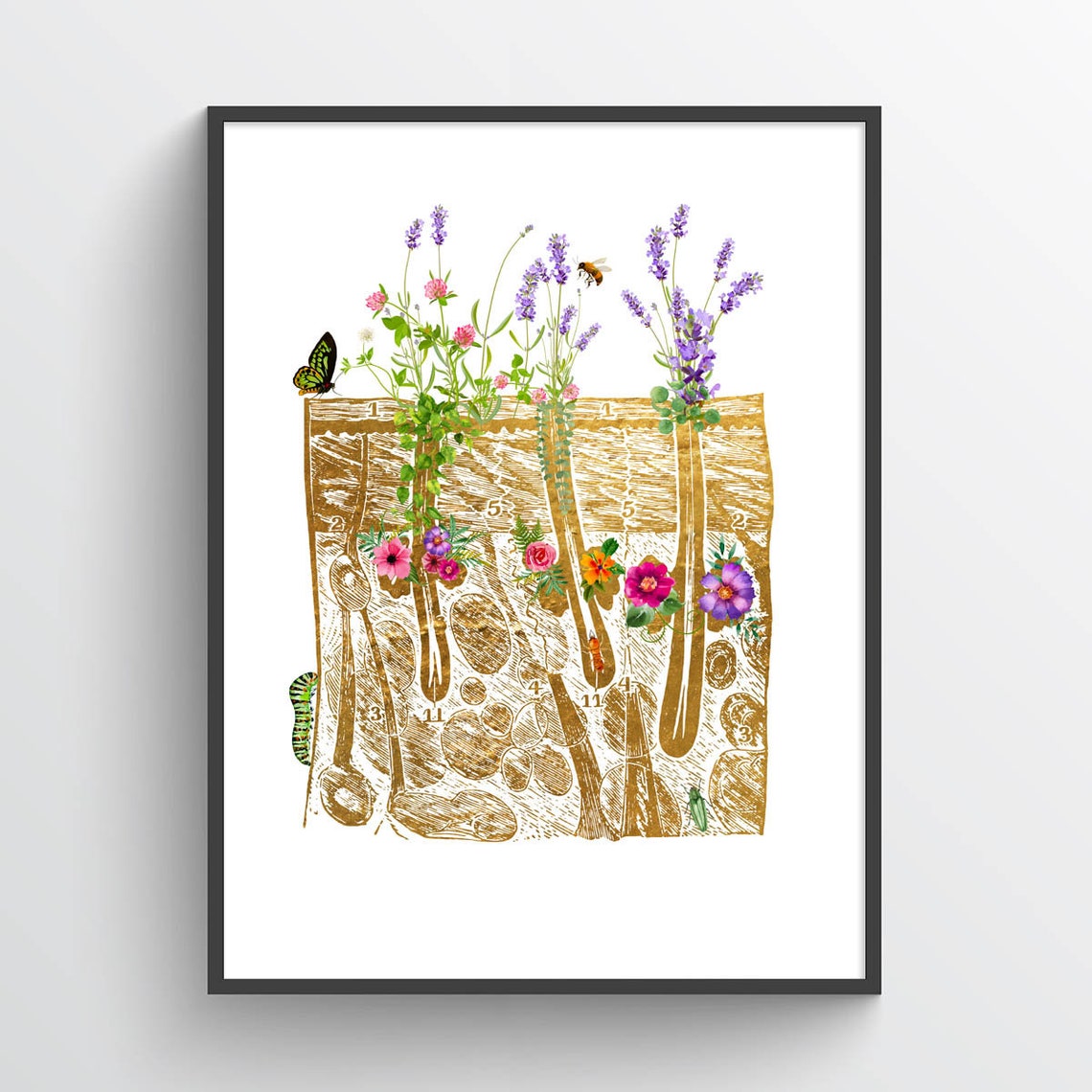 Skin Anatomy Flower Print Dermatologist Gift Dermatology | Etsy