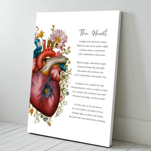 Heart Wall Art, Heart Anatomy, Medical Office Decor, Decor for Clinic ...