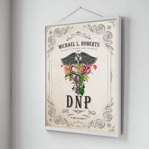Custom DNP Graduation Print, Personalized Doctor of Nursing Practice ...