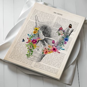 Larynx Anatomy Print, Speech Therapy Gift, Larynx Art, SLP Office Decor ...