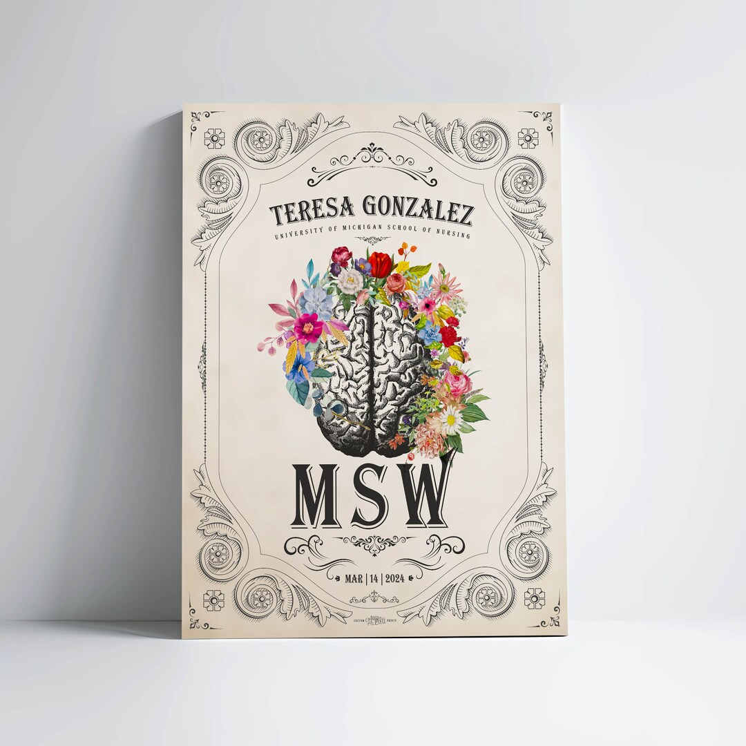Custom MSW Graduation Print, Personalized Master of Social Work Gift ...
