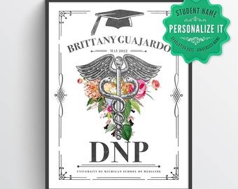 All Cards for Dnp - Etsy