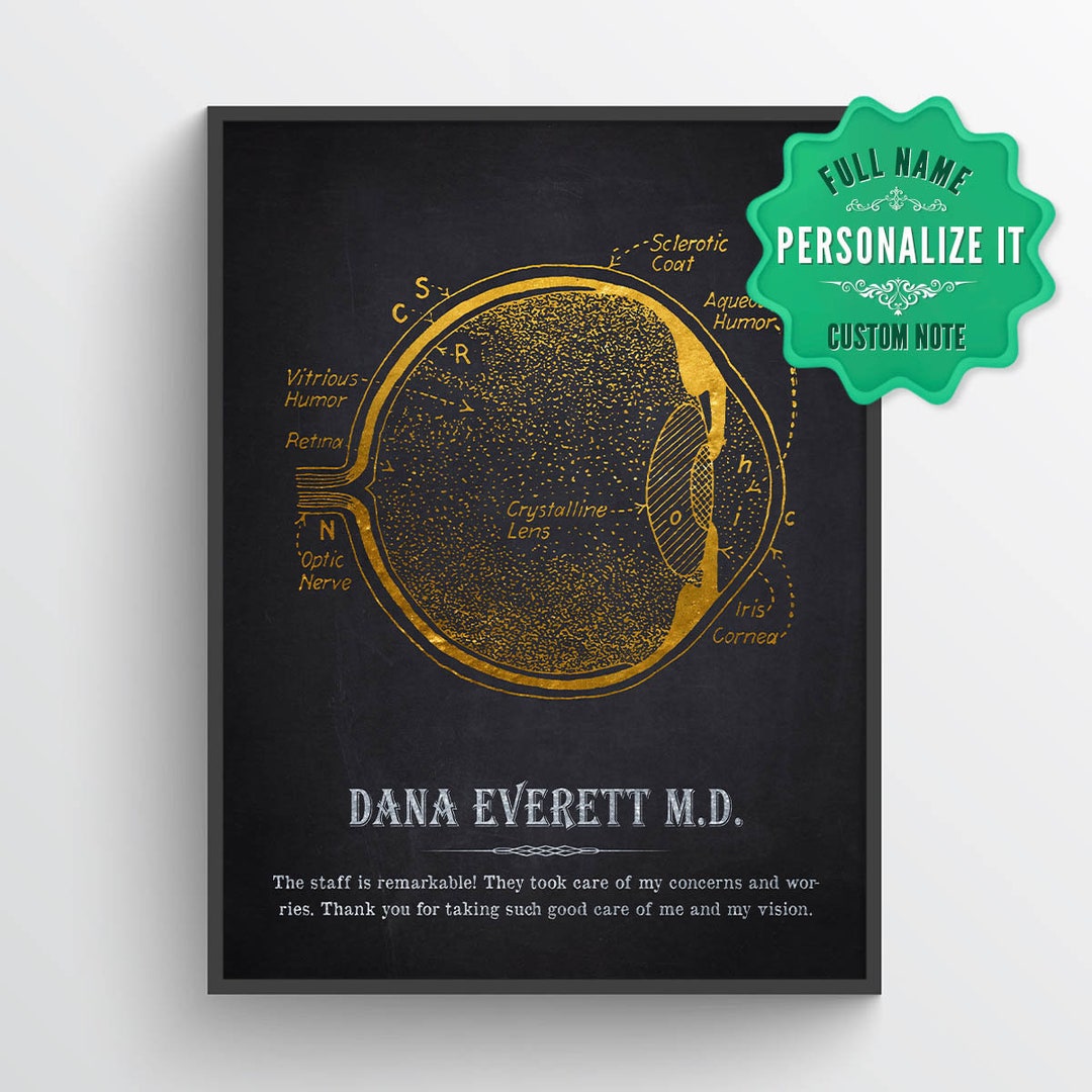Personalized Human Eyeball Anatomy Print, Gift for Ophthalmologist ...