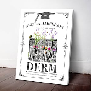 Personalized DERM With Flowers Print, Dermatologist Gift, Dermatology ...