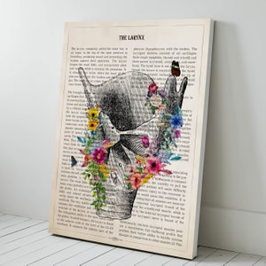 Larynx Anatomy Print, Speech Therapy Gift, Larynx Art, SLP Office Decor ...