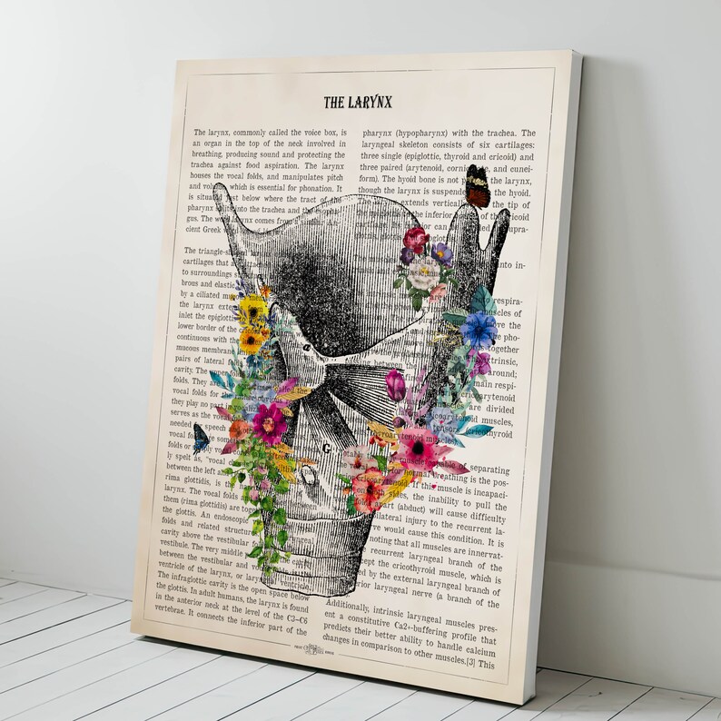 Larynx Anatomy Print, Speech Therapy Gift, Larynx Art, SLP Office Decor ...