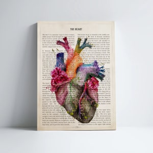 Heart Anatomy Print, Medical Poster, Cardiologist Gift Idea, Cardiology ...